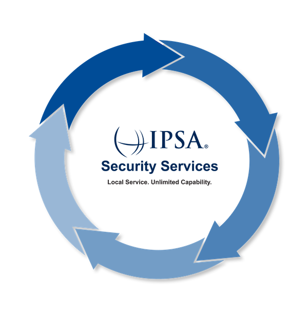 Security Guard Services | Phoenix, AZ | Austin, TX | IPSA